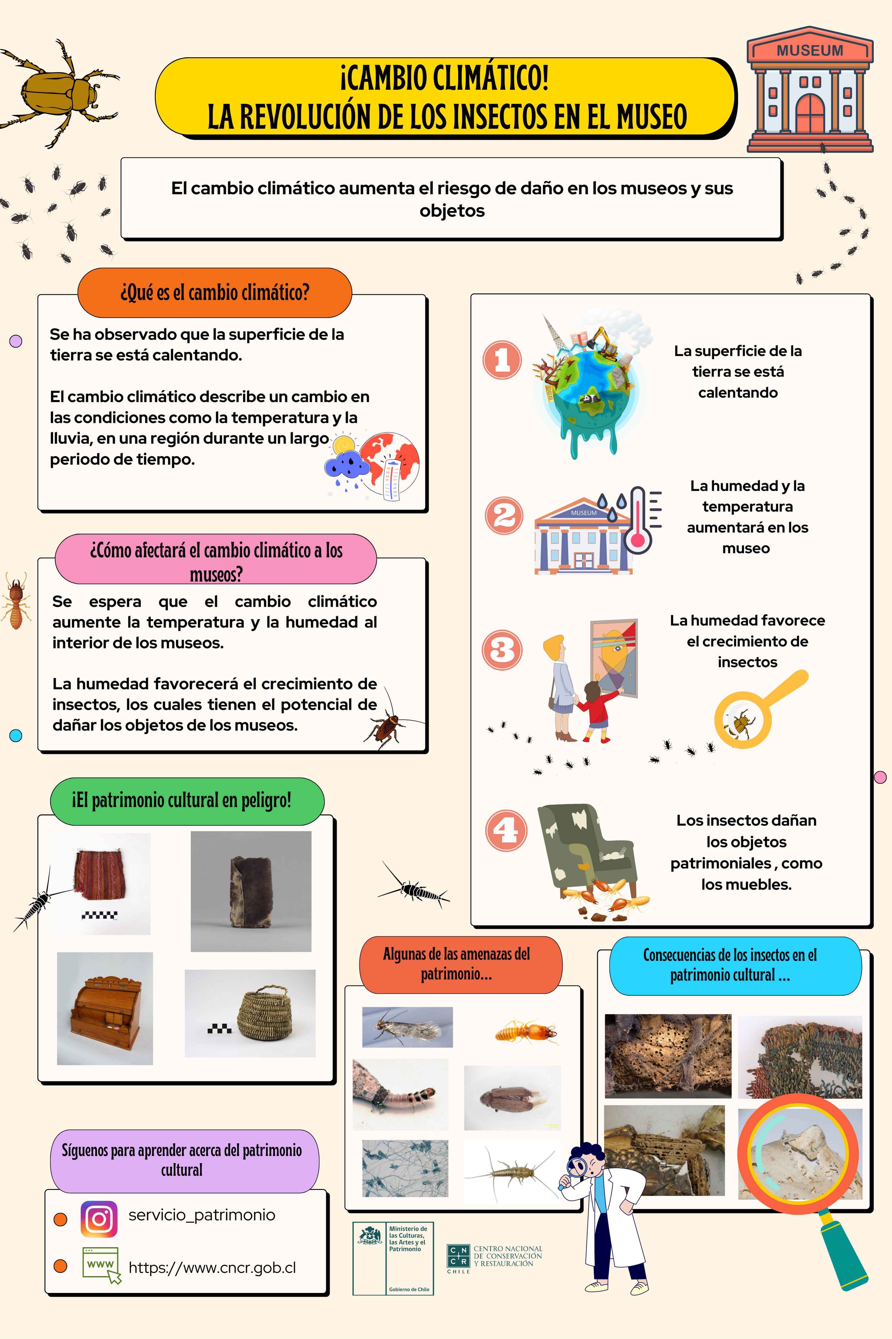 Una fructífera participación en el Festival de la Ciencia 2022 tuvo la delegación del CNCR ...